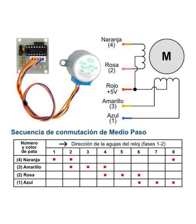 Modul motor step by step + driver 5V DC